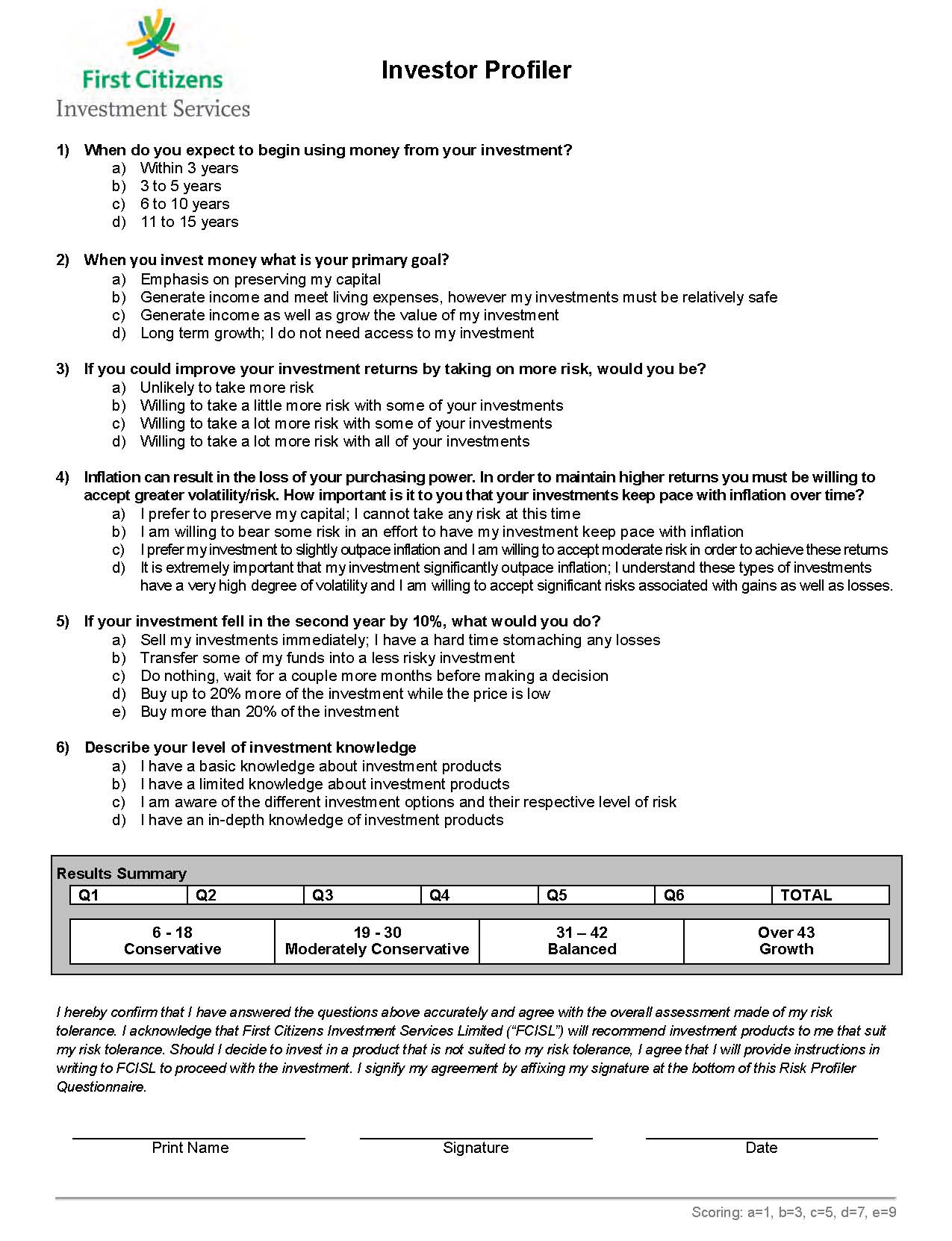 Risk Profiler · Starter Portal